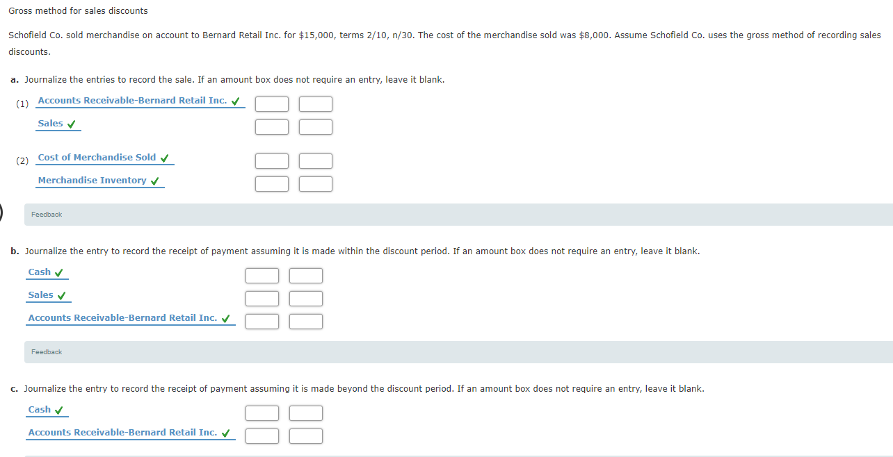 Solved Gross method for sales discounts Schofield Co. sold | Chegg.com