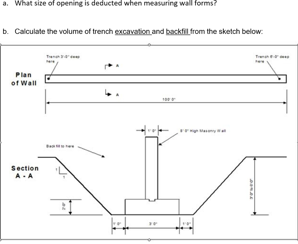 a. What size of opening is deducted when measuring | Chegg.com