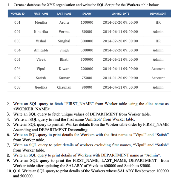 Solved SALARY 1. Create a database for XYZ organization and | Chegg.com