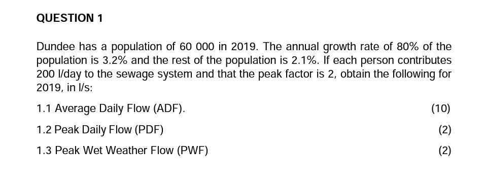 Solved Dundee has a population of 60000 in 2019 . The annual | Chegg.com