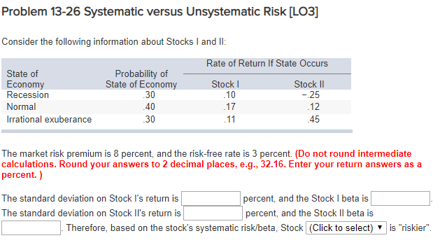 Solved Problem 13-26 Systematic versus Unsystematic Risk | Chegg.com