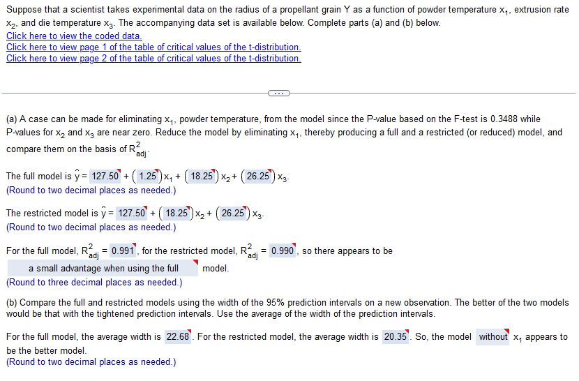 Solved Suppose that a scientist takes experimental data on | Chegg.com