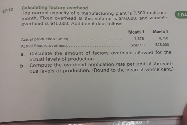 Solved Calculating factory overhead The normal capacity of a | Chegg.com