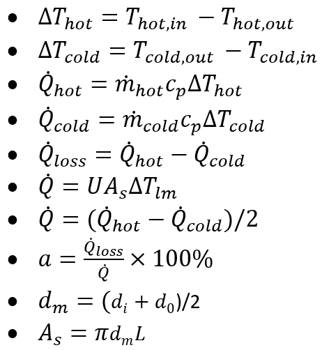 Solved Using the following formulas, fill out the rest of | Chegg.com
