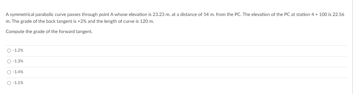 Solved A symmetrical parabolic curve passes through point A | Chegg.com