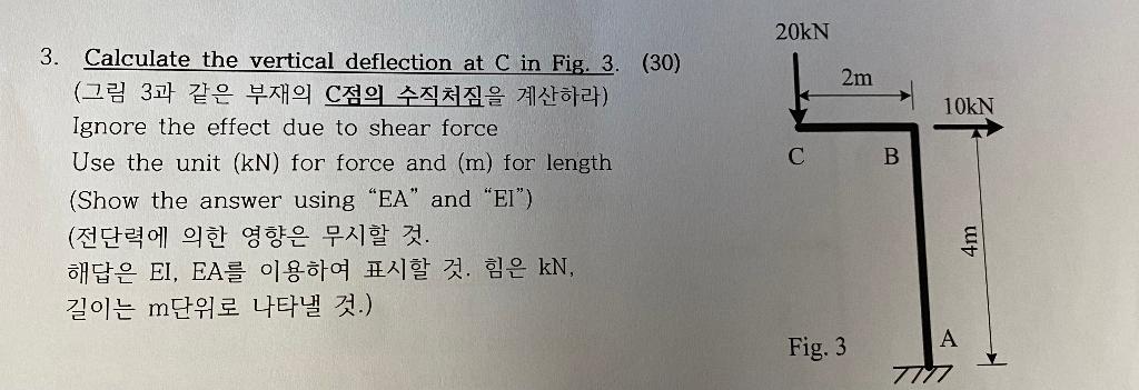 Solved Determine the vertical deflection at C of the frame | Chegg.com