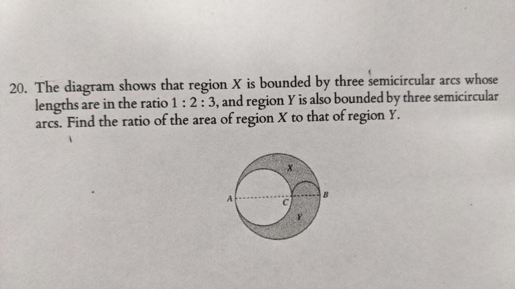 Solved 20. The diagram shows that region X is bounded by | Chegg.com