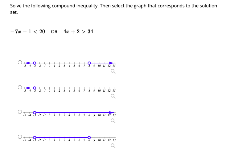 Solved Solve the following compound inequality. Then select | Chegg.com
