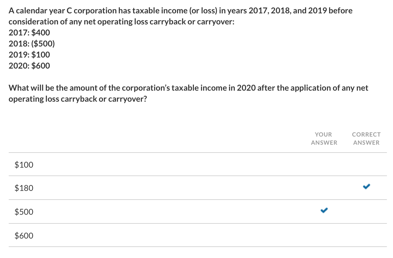 Solved A calendar year C corporation has taxable income (or | Chegg.com