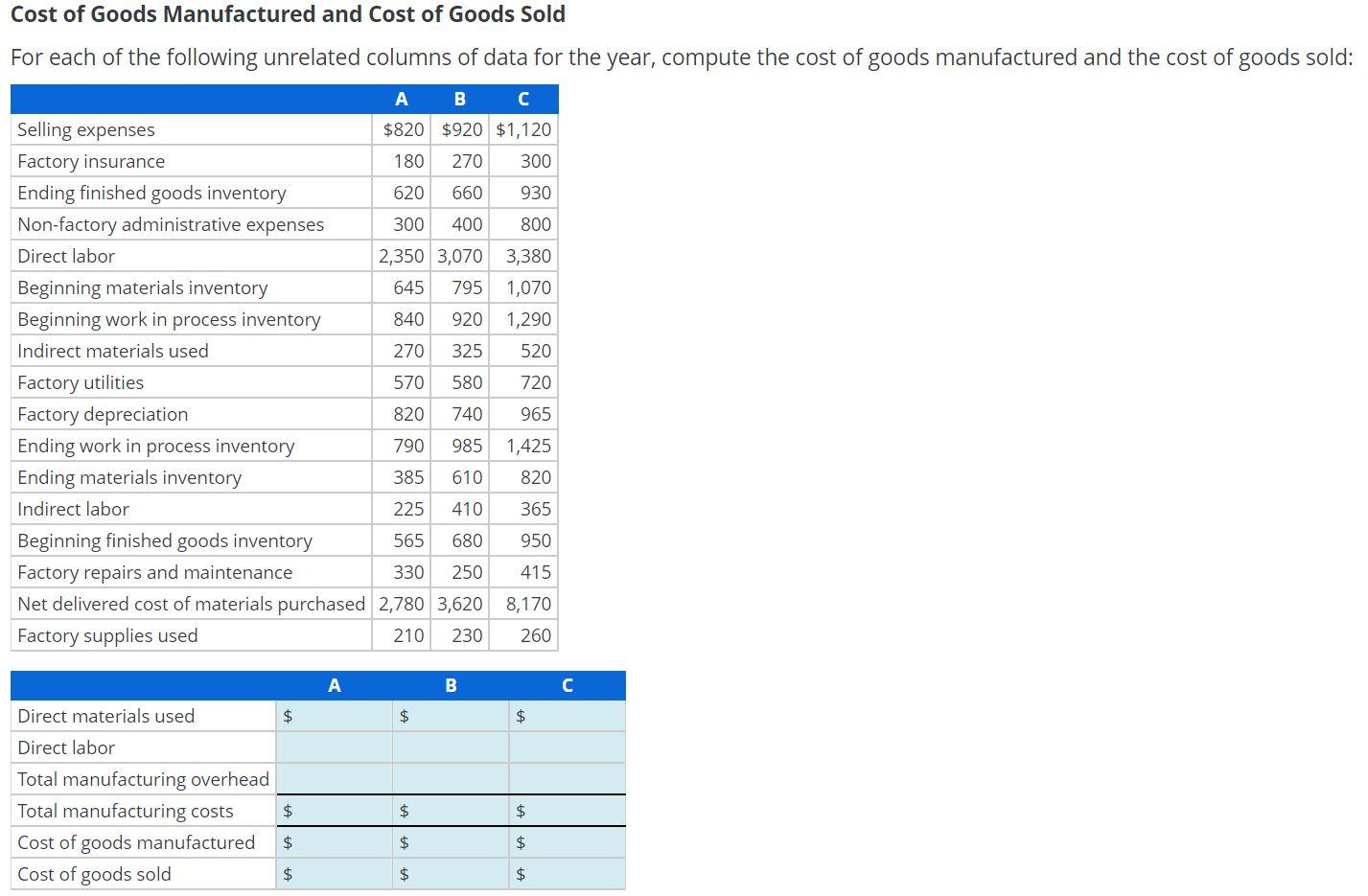 Solved Cost of Goods Manufactured and Cost of Goods Sold For | Chegg.com
