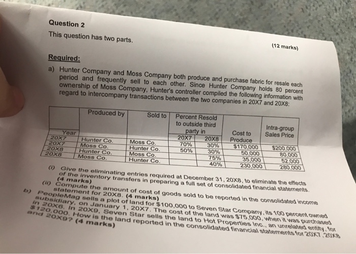 Solved Question 2 (12 marks) This question has two parts. | Chegg.com