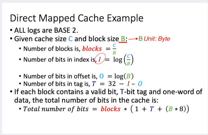 Solved Suppose direct-mapped cache has 32KB data and | Chegg.com