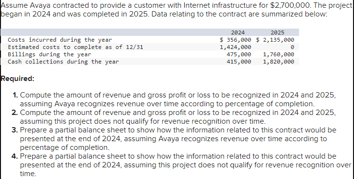 Solved Assume Avaya contracted to provide a customer with | Chegg.com