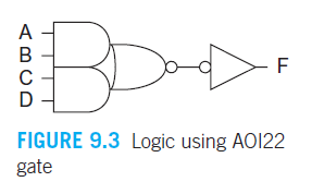 Solved Consider example 9.2 from the text. Use the | Chegg.com