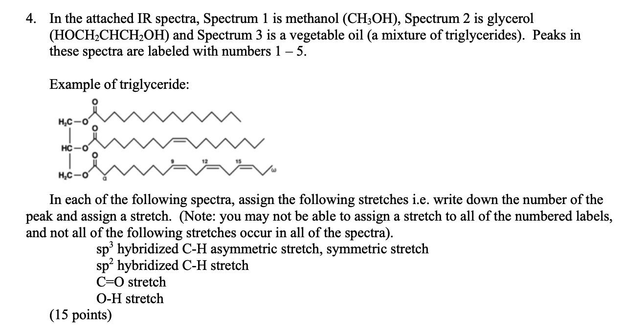 Solved 4. In the attached IR spectra, Spectrum 1 is methanol | Chegg.com