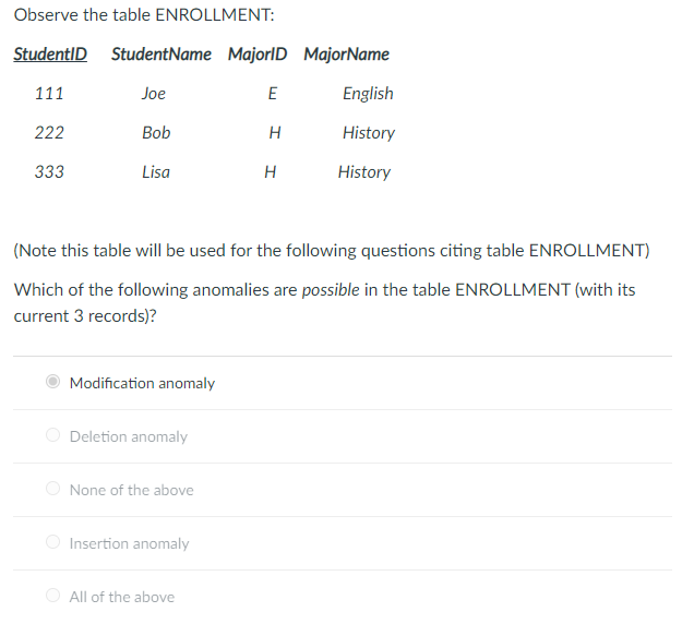 Solved Observe the table ENROLLMENT: StudentID StudentName | Chegg.com