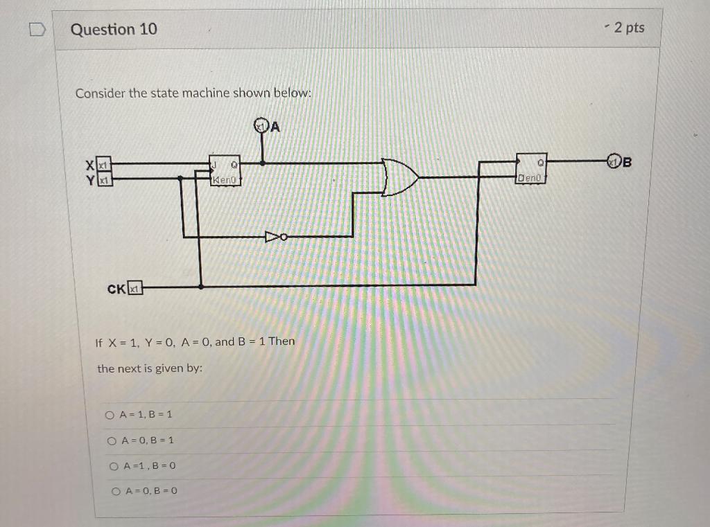 Solved Consider The State Machine Shown Below If 