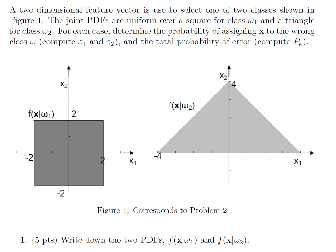 A two-dimensional feature vector is use to select one | Chegg.com