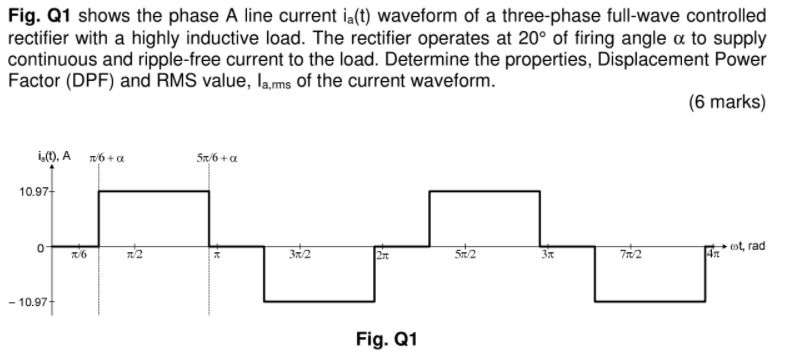 Solved Fig. Q1 shows the phase A line current ia(t) waveform | Chegg.com