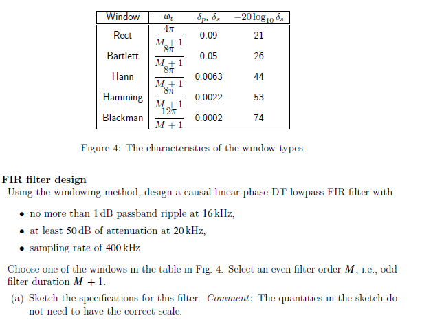 Figure 4: The characteristics of the window types. | Chegg.com
