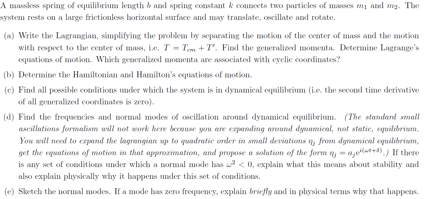 massless spring of equilibrium length b and spring | Chegg.com