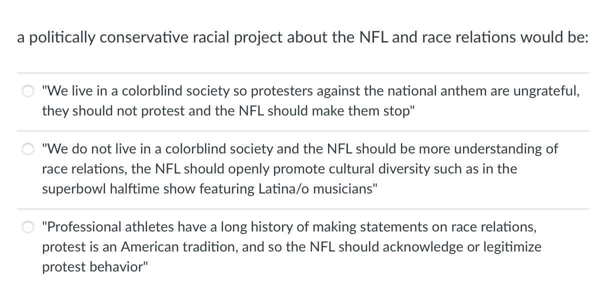 Solved a politically conservative racial project about the | Chegg.com