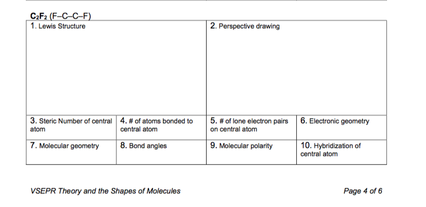 C2f2 Molecular Geometry