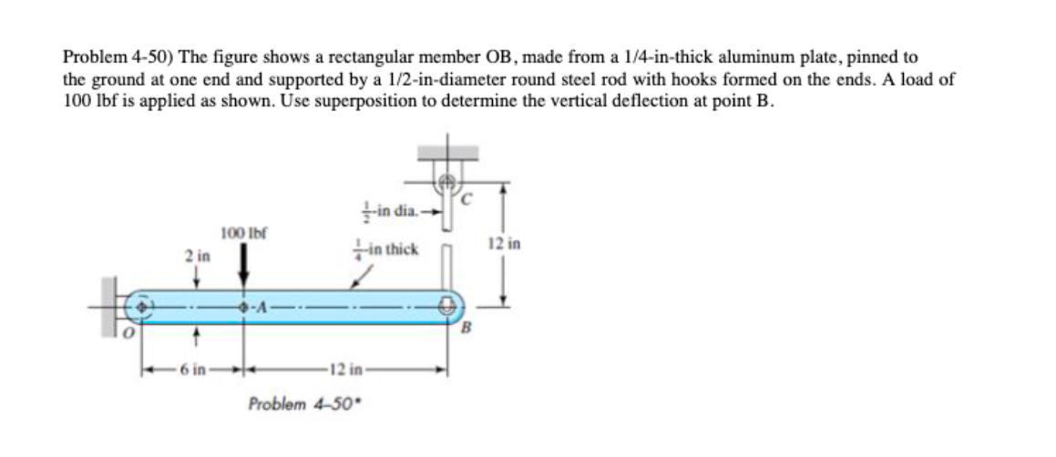 Solved Problem 4-50) The figure shows a rectangular member | Chegg.com