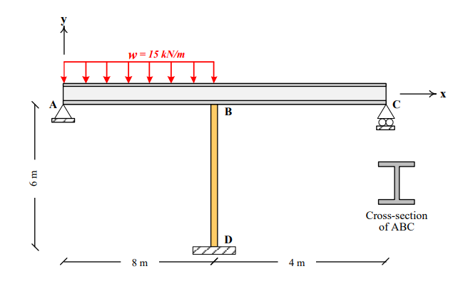 Solved w = 15 kN/m A с B 6 m I Cross-section of ABC D 8 m 4 | Chegg.com