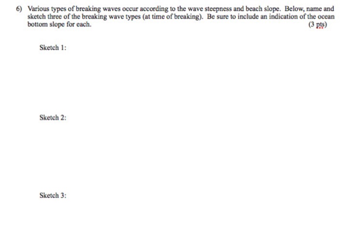 Solved 6) Various types of breaking waves occur according to | Chegg.com