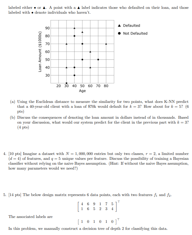 Solved (a) Compute the entropy at the root of the tree. (3 | Chegg.com