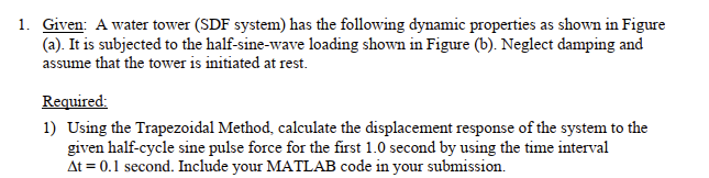 Solved PLEASE DO NOT USE CHAT GPT TO ANSWER THAT, I WANT TO | Chegg.com