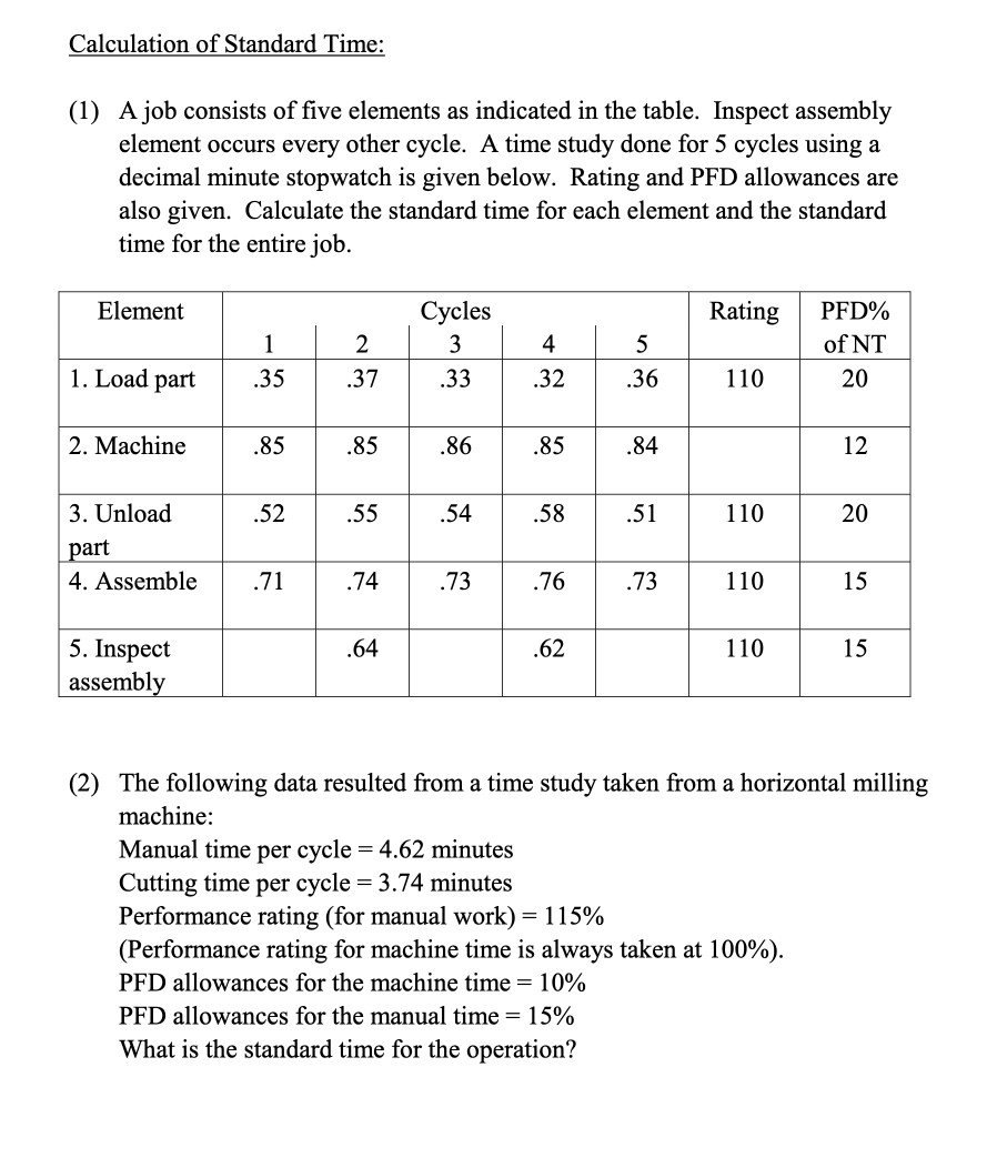Solved Calculation of Standard Time: (1) A job consists of | Chegg.com