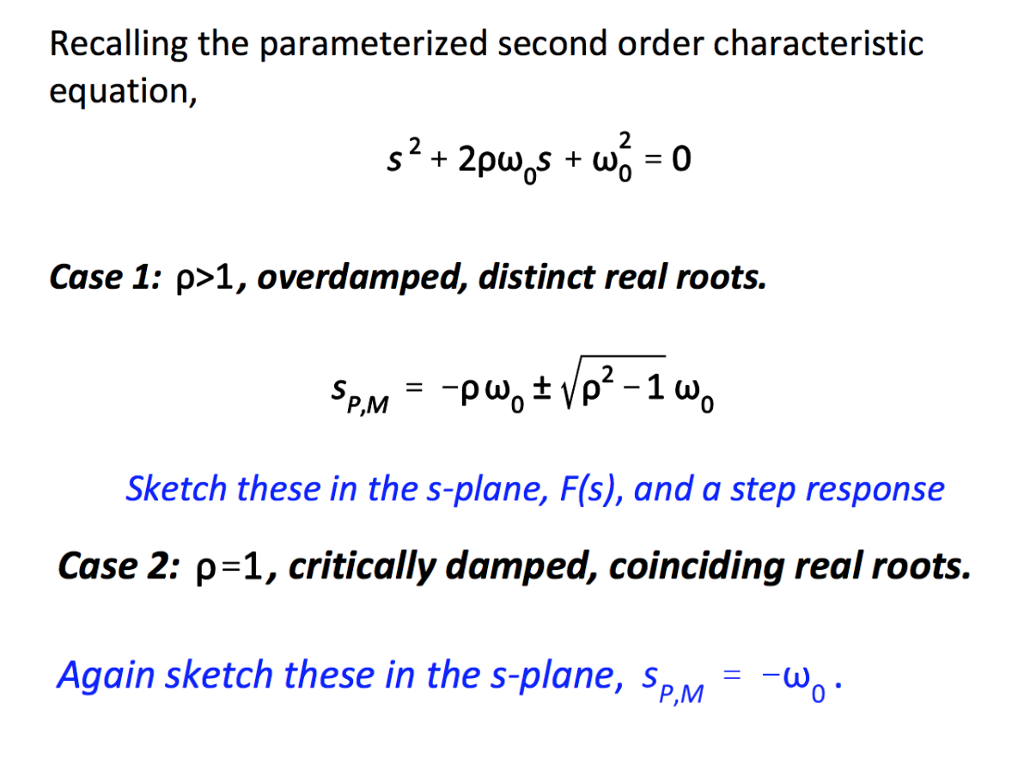 Solved Recalling the parameterized second order | Chegg.com