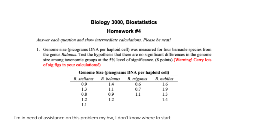 Solved Biology 3000, Biostatistics Homework #4 Answer each | Chegg.com