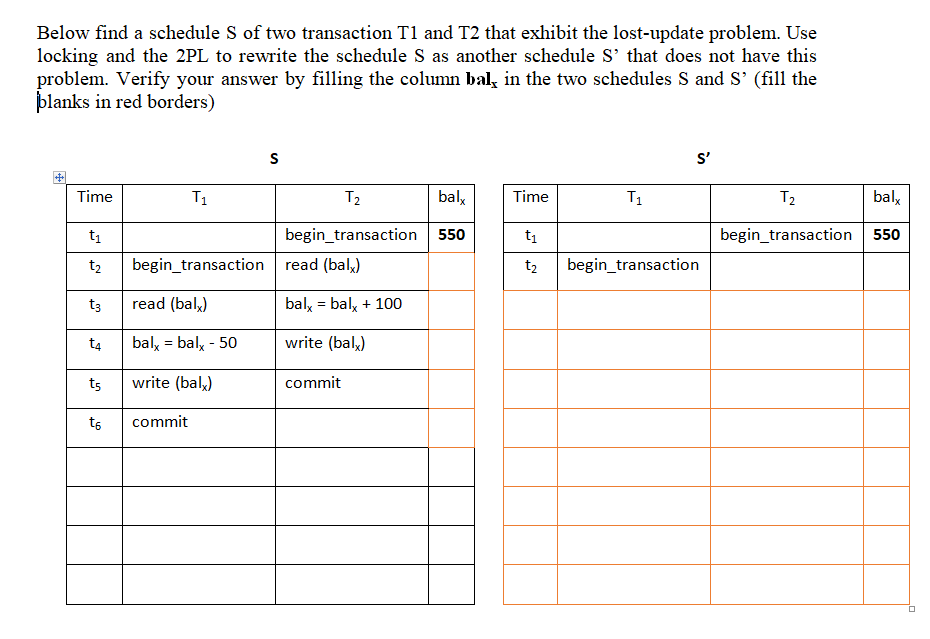 Solved Below find a schedule S of two transaction T1 and T2 | Chegg.com