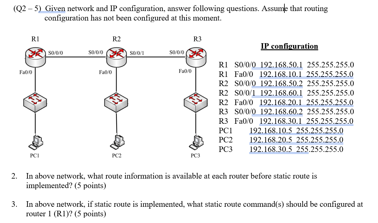 Solved (Q2 – 5) Given network and IP configuration, answer | Chegg.com ...