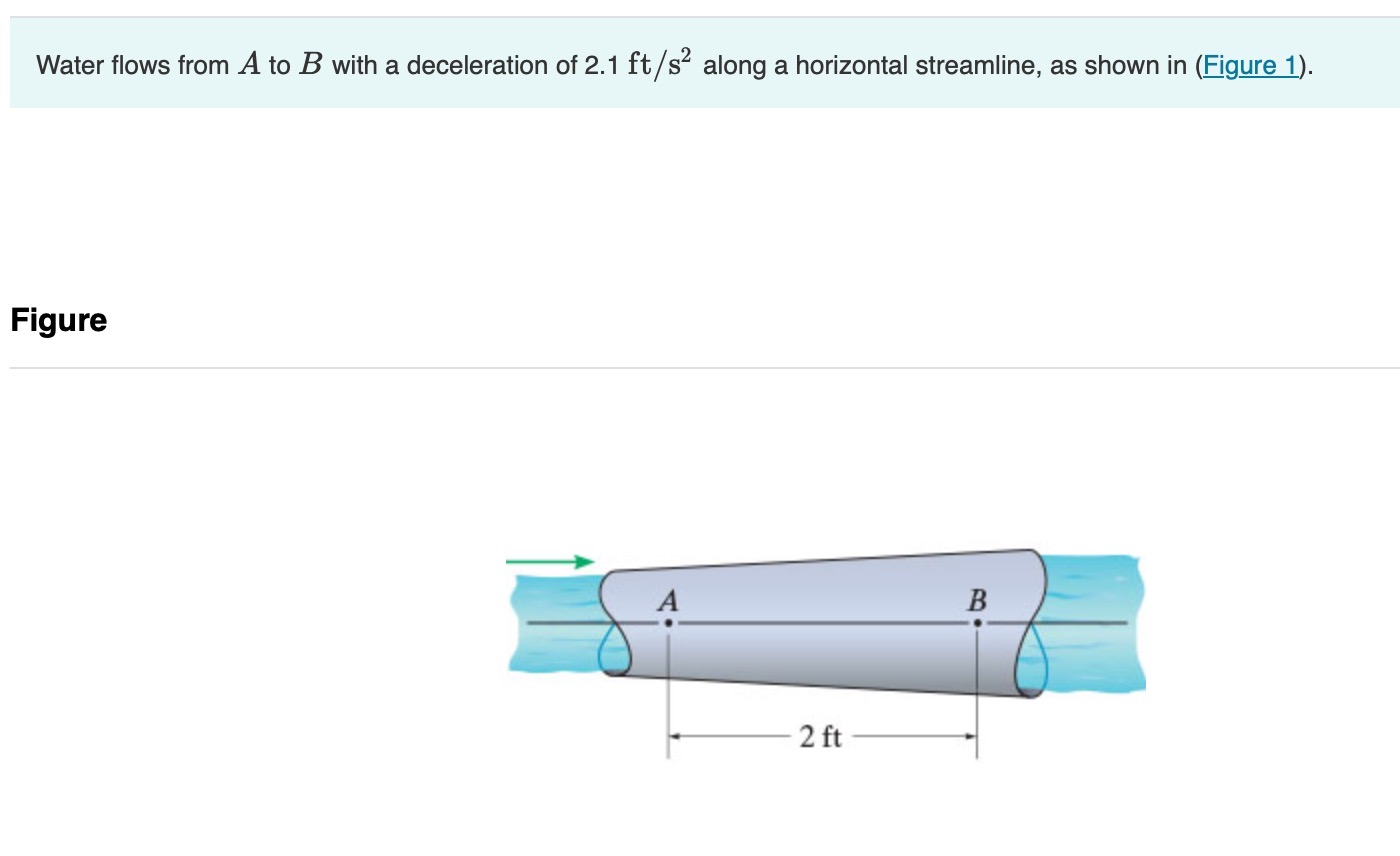 Solved Water flows from A to B with a deceleration of | Chegg.com