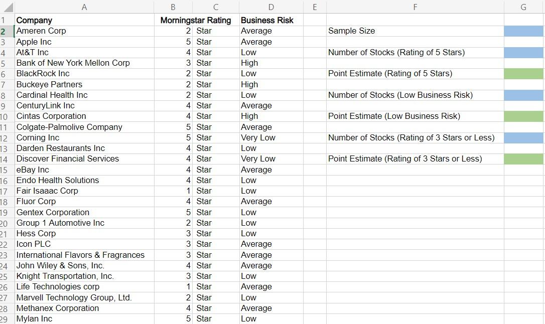solved-morningstar-publishes-information-on-1208-company-chegg