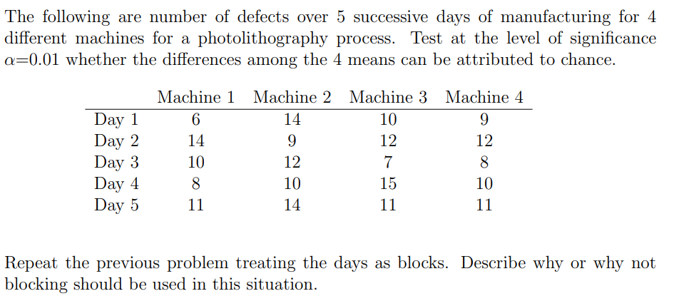 Solved The following are number of defects over 5 successive | Chegg.com