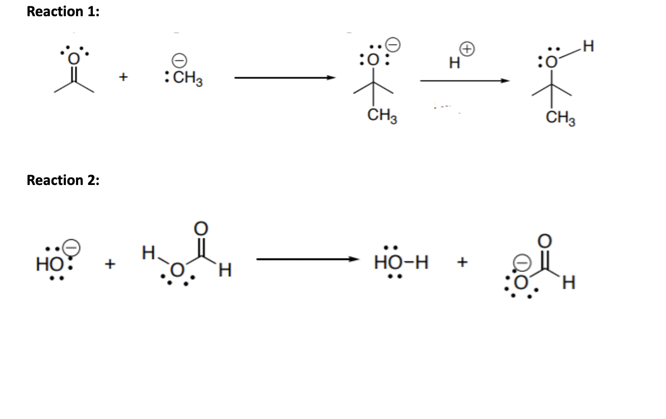 Solved 1) Each group member has been assigned 4 reactions | Chegg.com
