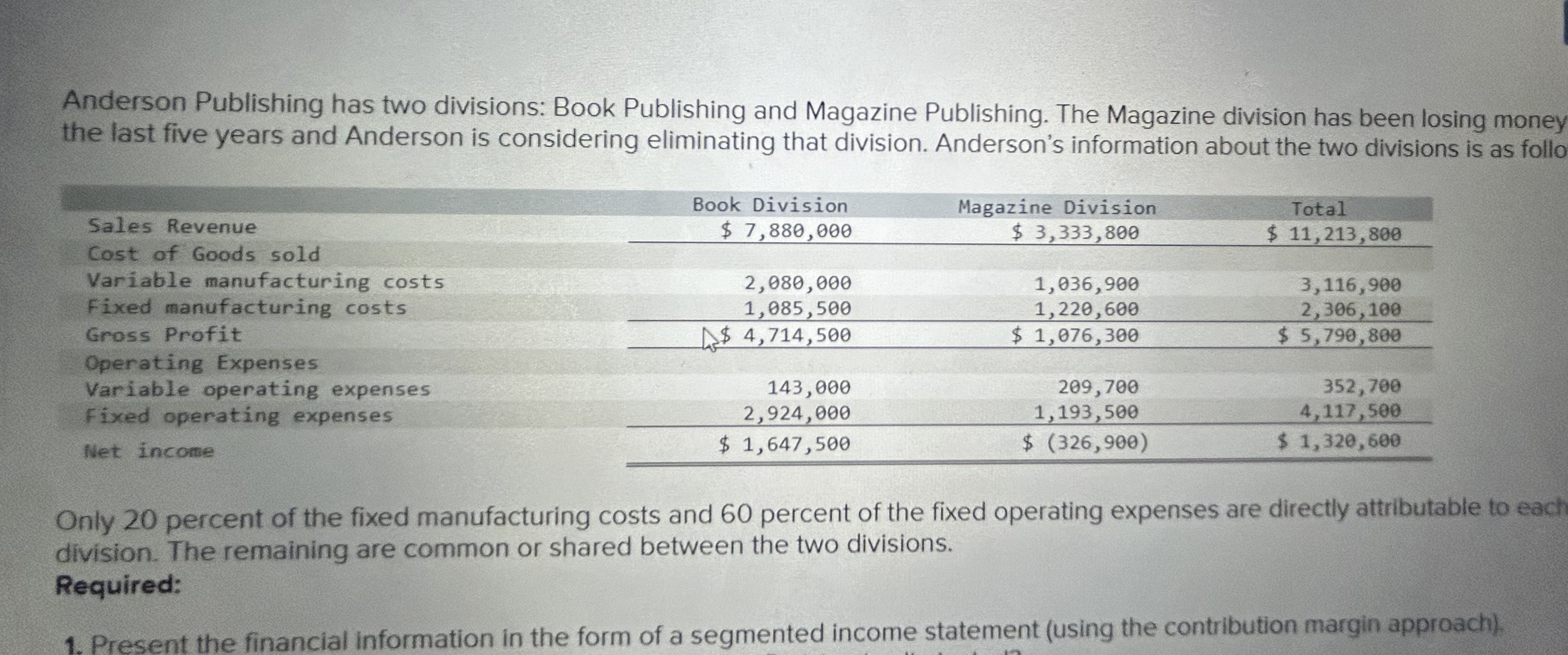 Solved Anderson Publishing has two divisions: Book | Chegg.com