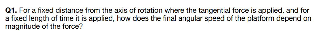 Solved Q1. For a fixed distance from the axis of rotation | Chegg.com