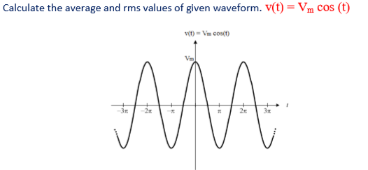 Solved Calculate the average and rms values of given | Chegg.com
