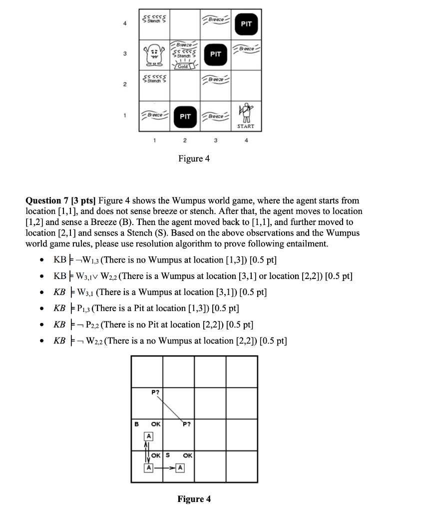 Solved Question 7 [3 pts] Figure 4 shows the Wumpus world | Chegg.com