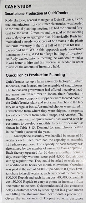 Solved CASE STUDY Smartphone Production at QuickTronics Rudy | Chegg.com