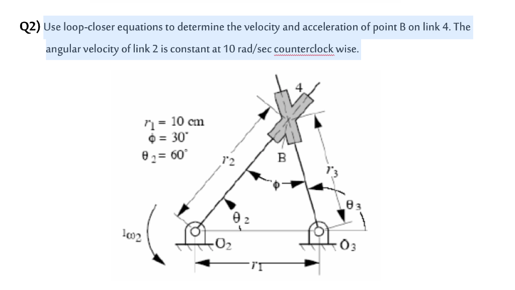 Solved 2) Use loop-closer equations to determine the | Chegg.com