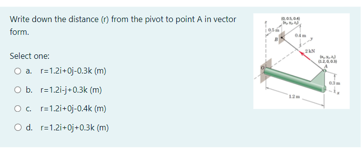 Solved Write down the distance (r) from the pivot to point A | Chegg.com