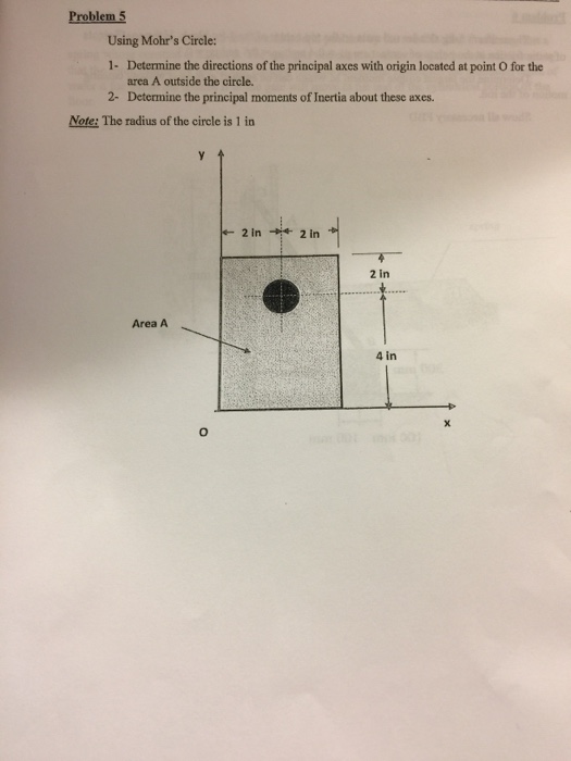 Solved Using Mohr's Circle: Determine the directions of the | Chegg.com