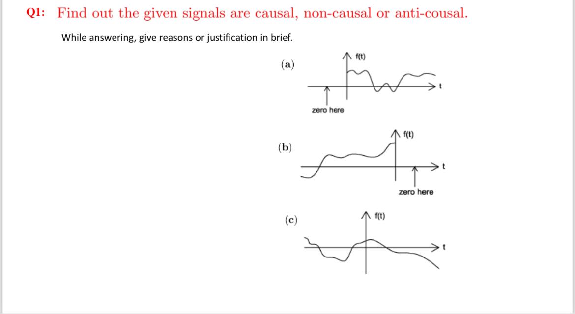 Solved Q1: Find out the given signals are causal, non-causal | Chegg.com